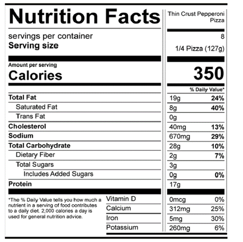 Little Caesars Fundraising | Click to Raise Money for a Cause